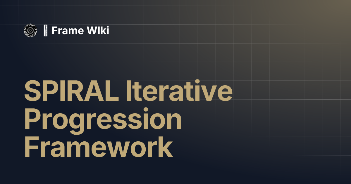 SPIRAL Iterative Progression Framework | ∆ Frame WIki